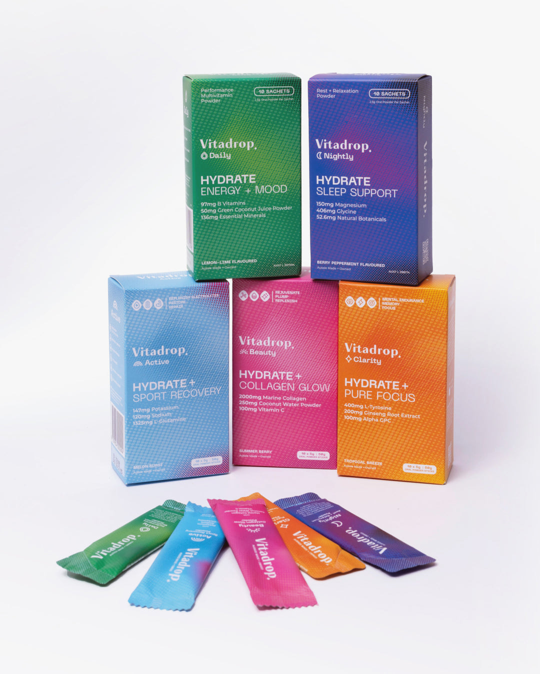 Contact – Vitadrop